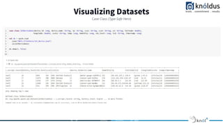 Spark Structured APIs | PDF