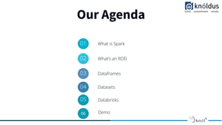 Spark Structured APIs | PDF