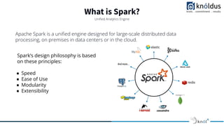 Spark Structured APIs | PDF