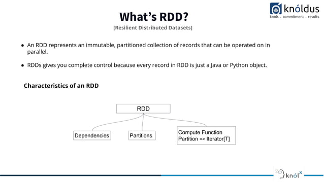 Spark Structured APIs | PPT