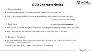 Spark Structured APIs | PPT