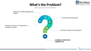 Spark Structured APIs | PDF