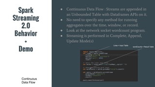 Structured streaming in Spark | PDF