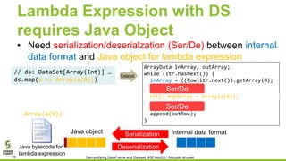 Demystifying DataFrame and Dataset | PPT