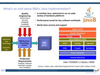 Five cool ways the JVM can run Apache Spark faster | PPT
