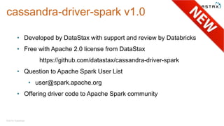 Announcing Spark Driver for Cassandra | PPT