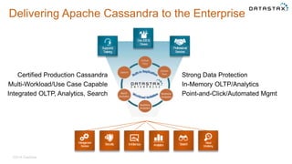 Announcing Spark Driver for Cassandra | PPT