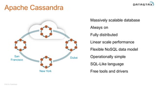 Announcing Spark Driver for Cassandra | PPT