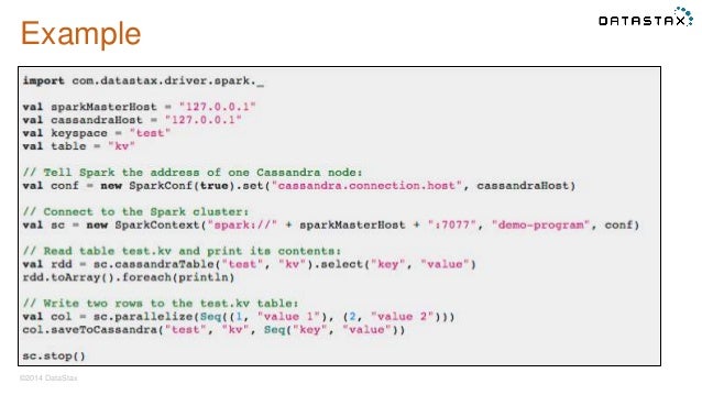 Announcing Spark Driver for Cassandra