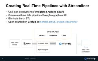 PowerStream Demo | PPTX