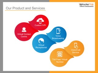 Spark tg Contact Center Solution | PDF