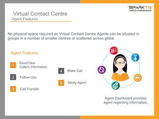 Spark tg Contact Center Solution | PDF