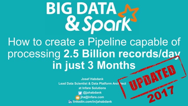 Extreme Apache Spark: how in 3 months we created a pipeline that can process 2.5 billion rows a ...