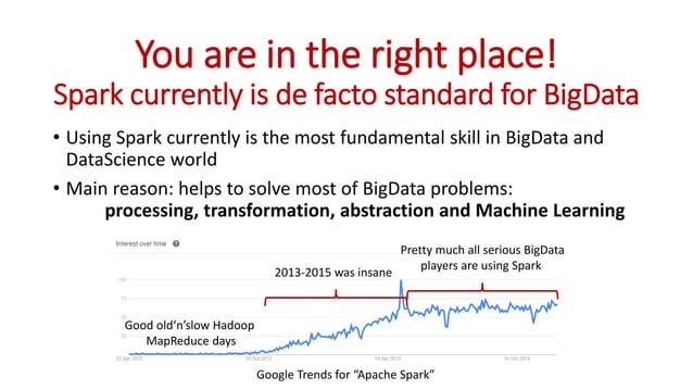Extreme Apache Spark: how in 3 months we created a pipeline that can process 2.5 billion rows a ...