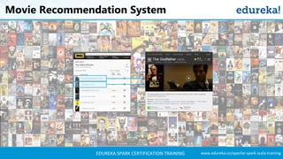 Apache Spark Training | Spark Tutorial For Beginners | Apache Spark ...