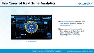 Apache Spark Training | Spark Tutorial For Beginners | Apache Spark ...