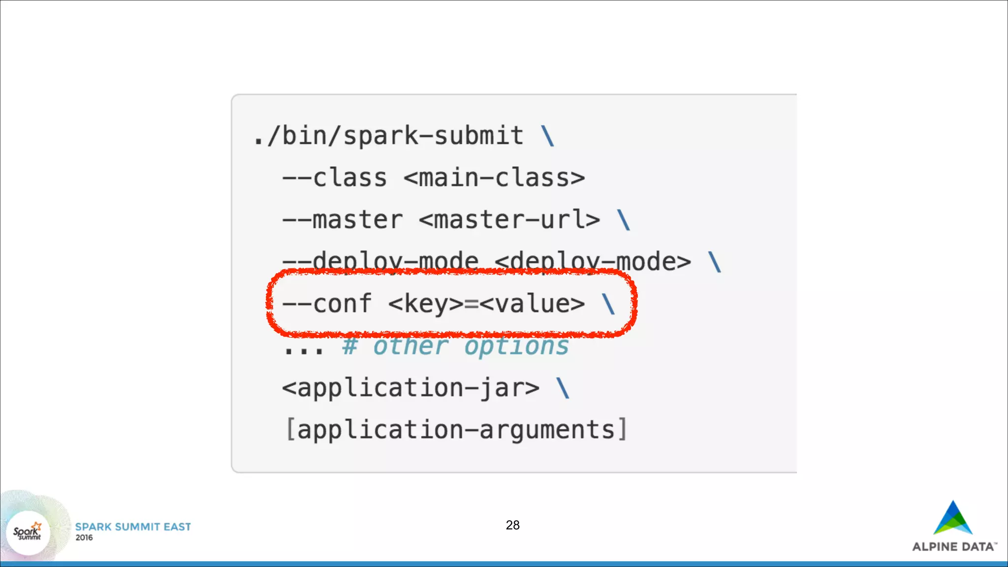 Spark Tuning for Enterprise System Administrators | PPT