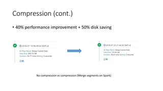 Spark tunning in Apache Kylin | PPT