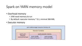 Spark tunning in Apache Kylin | PPT
