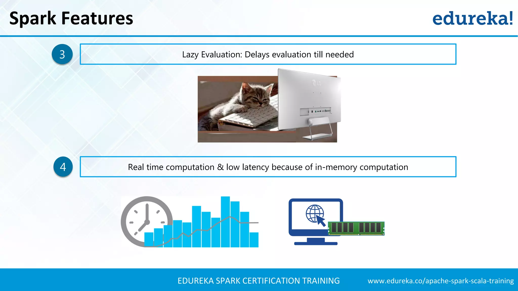 Apache Spark Tutorial Spark Tutorial For Beginners Apache Spark Training Edureka Pdf