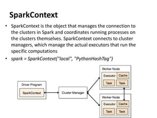 Spark_tutorial (1).pptx