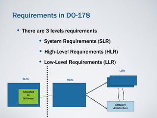 Integrating Proof and Testing in Verification Strategies for Safety ...