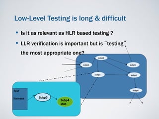 Integrating Proof and Testing in Verification Strategies for Safety ...