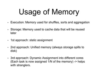 Spark Overview and Performance Issues | PPTX