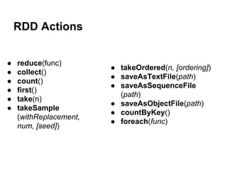 Spark: Taming Big Data | PPT