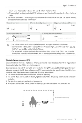 dji spark user manual v1.4 | PDF