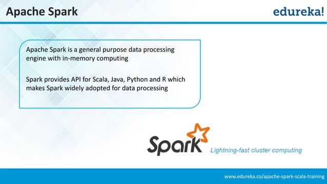 Performance Of Spark Vs Mapreduce Ppt