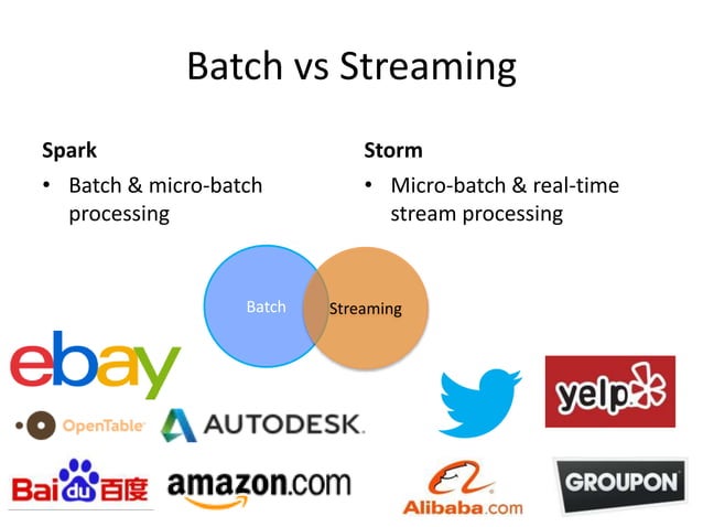 Spark vs storm | PPT
