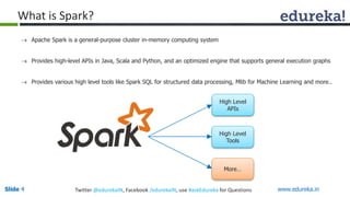 Apache Spark & Scala | PPT