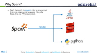 Apache Spark & Scala | PPT