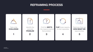 SPARK workshop process | PDF | Business | Business and Finance