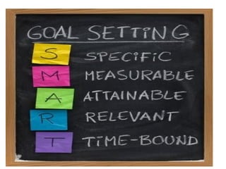 Spark your micro goals 2 | PPT