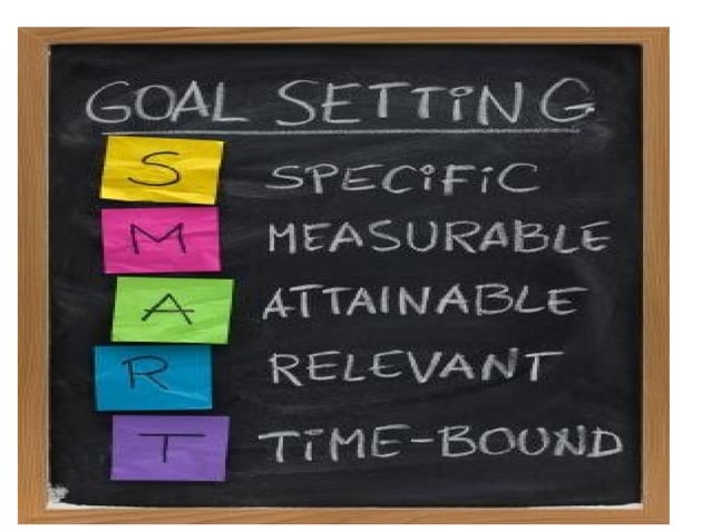 Spark your micro goals 2 | PPT