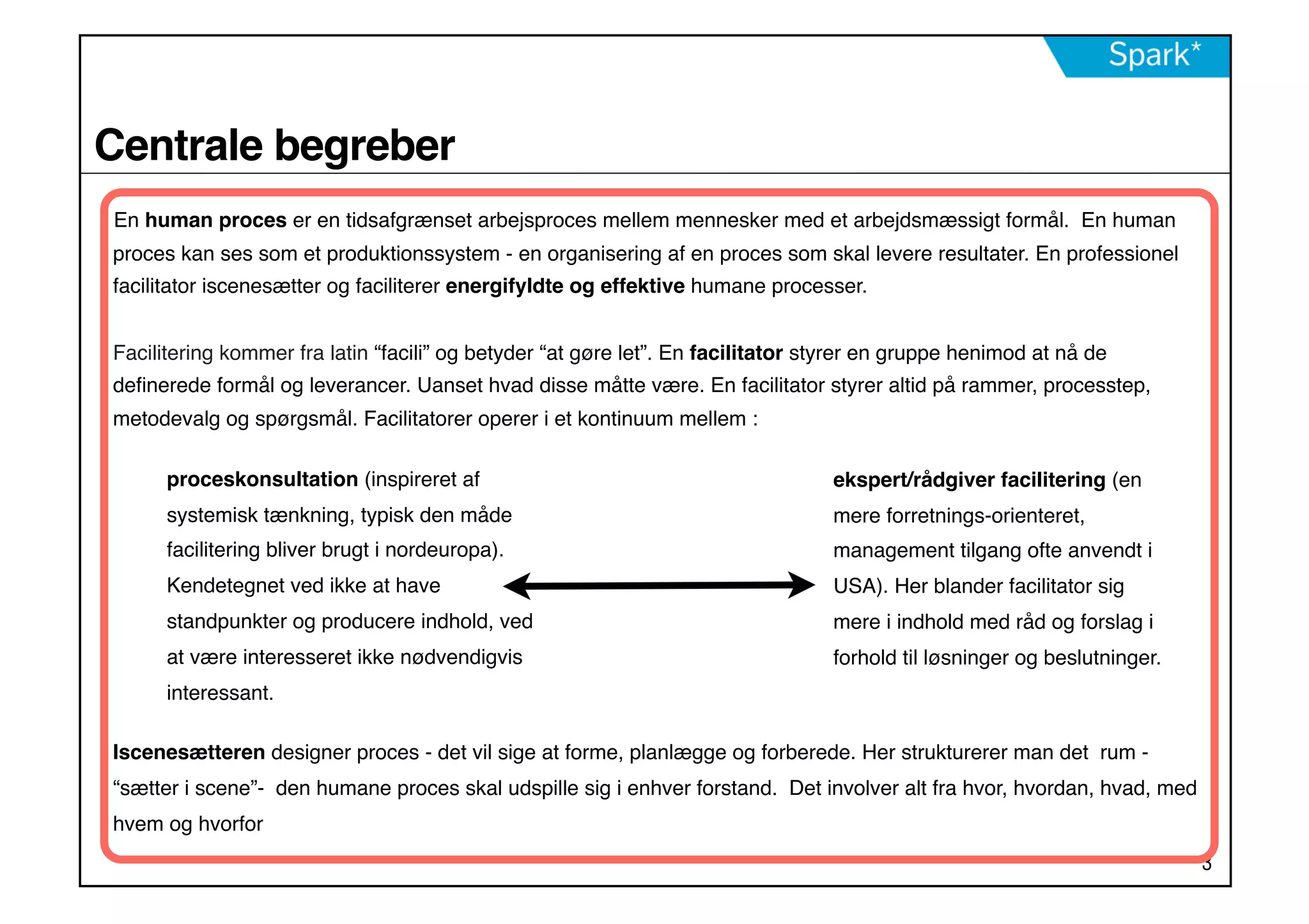 Spark zakiaelvang.oplæg | PPT