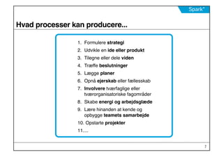 Spark zakiaelvang.oplæg | PPT