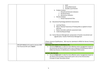 Spa role and rank analysis | PDF