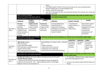 Spa role and rank analysis | PDF