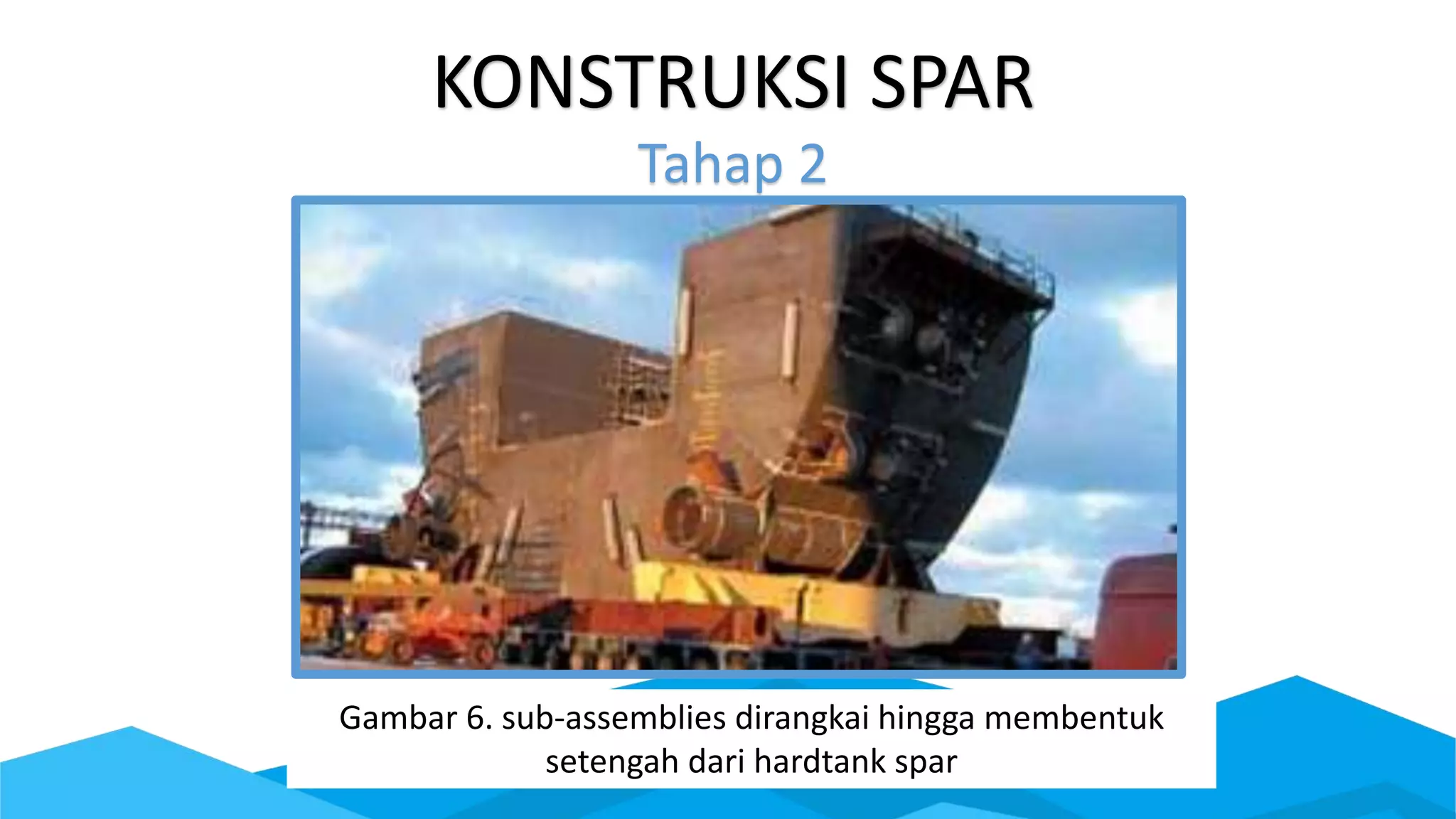 Introducing about Spar platform | PPTX