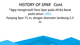 Introducing about Spar platform | PPTX