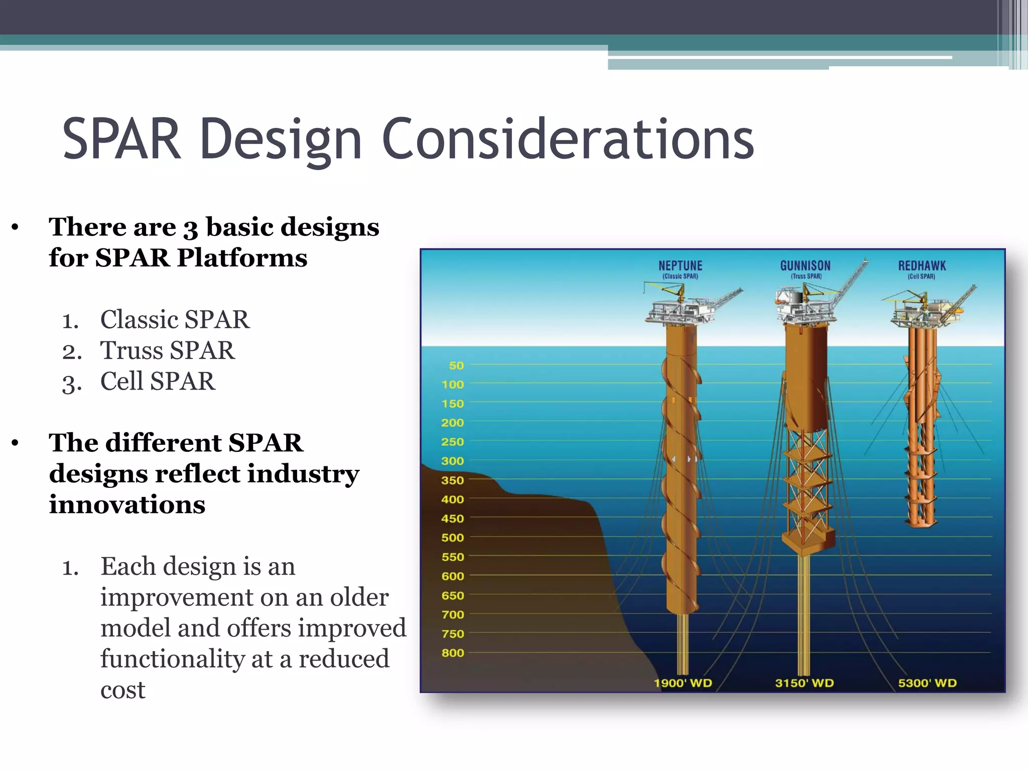 Spar Platforms | PDF