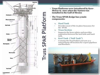 Spar Platforms | PDF