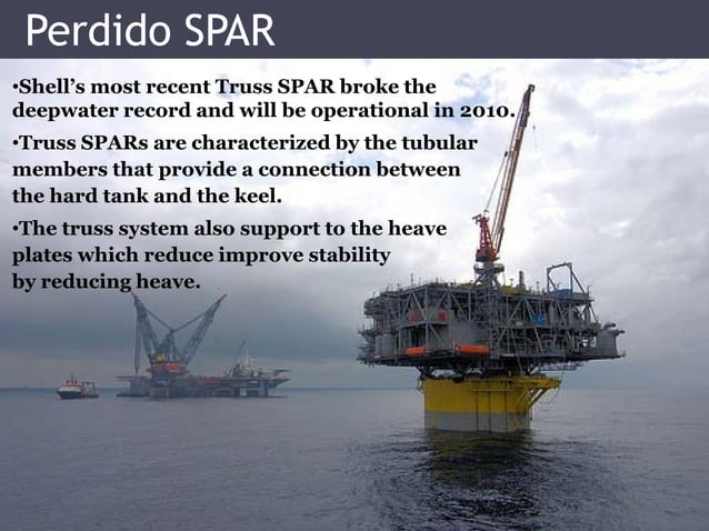 Spar Platforms | PDF