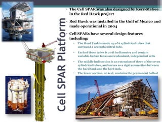 Spar Platforms | PDF