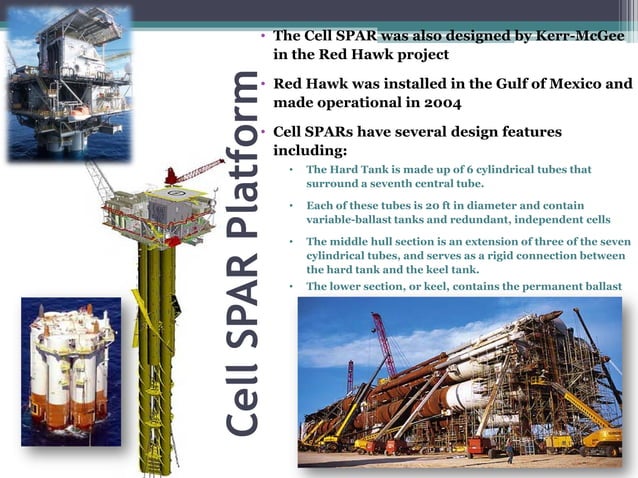 Spar Platforms | PDF