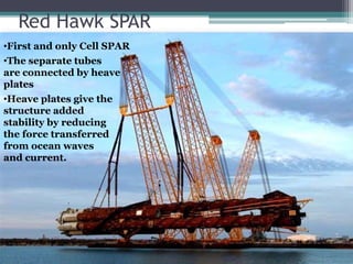 Spar Platforms | PDF