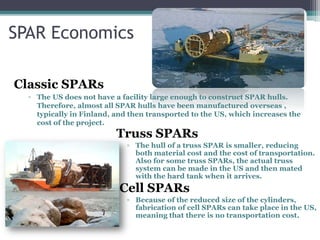Spar Platforms | PDF